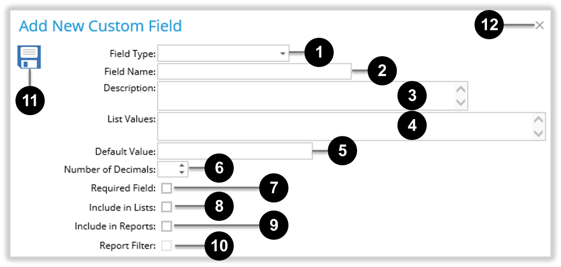 The 'Add New Custom Field' popup window